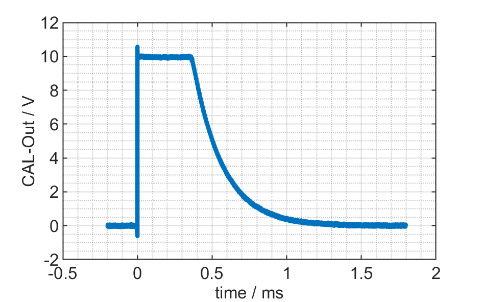 BSS Hochspannungstechnik GmbH