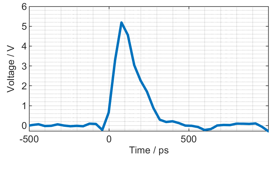 BSS Hochspannungstechnik GmbH
